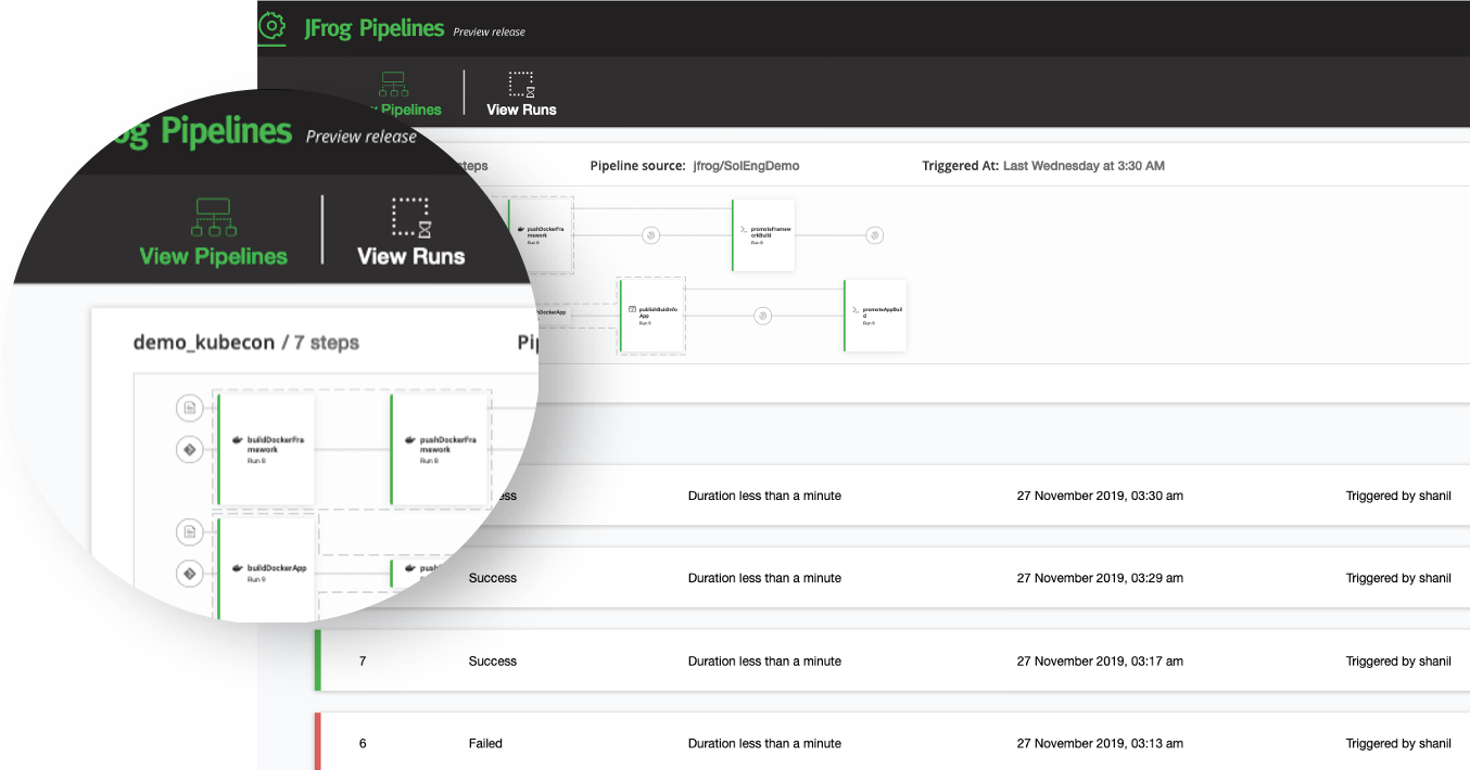 Azure上的JFrog平台| JFrog - 2022年世界杯赛程时间表
